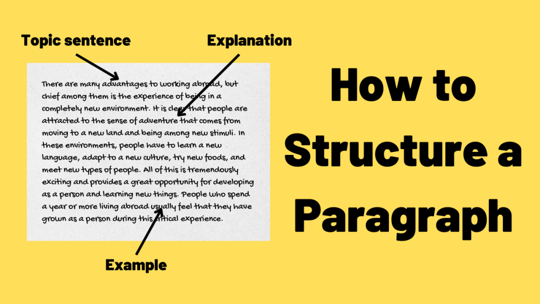 paragraph structure - TED IELTS