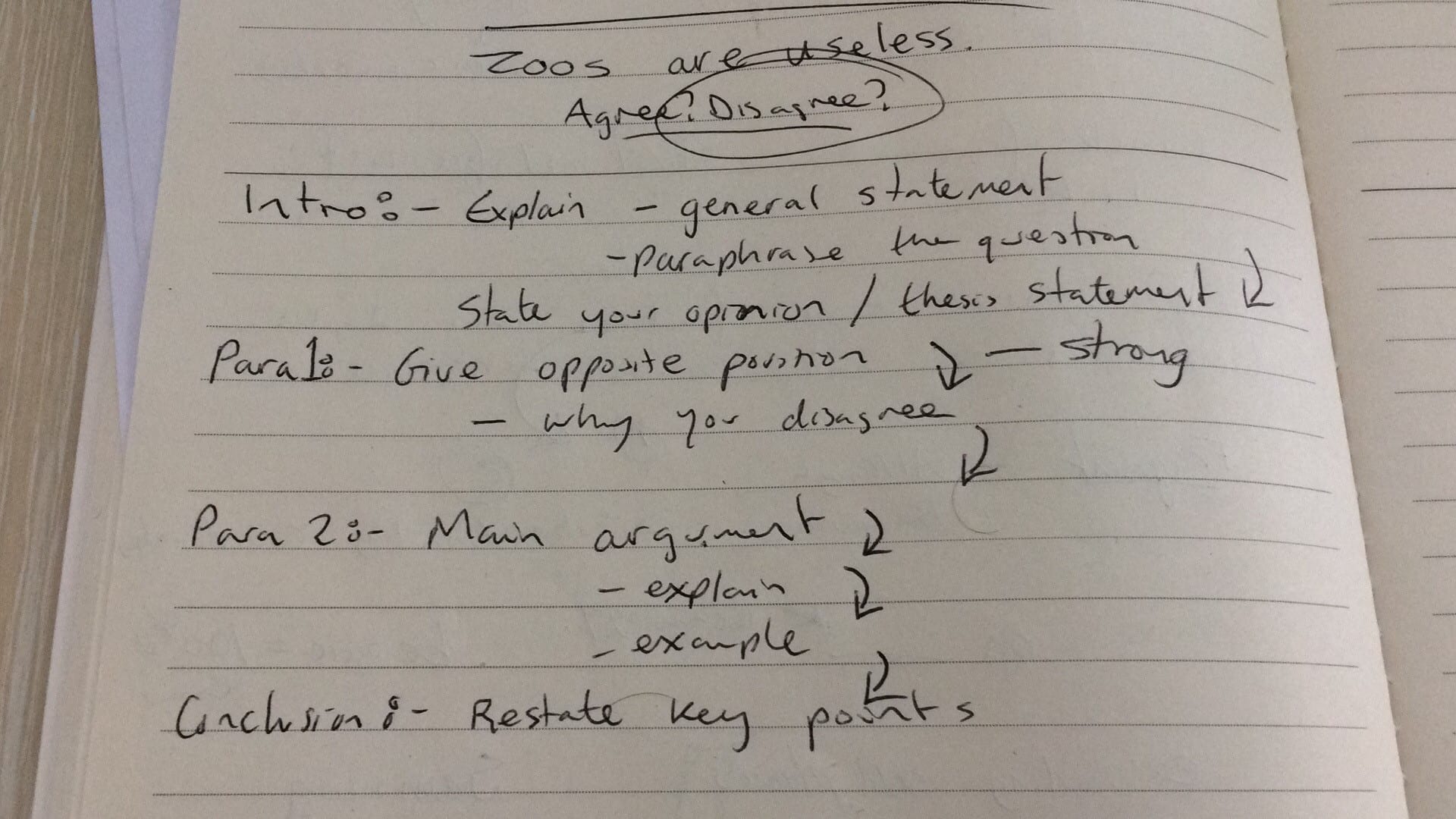 Selecting Ideas And Structuring An Essay IELTS Writing Task 2 TED IELTS