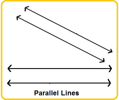 Parallel lines - TED IELTS