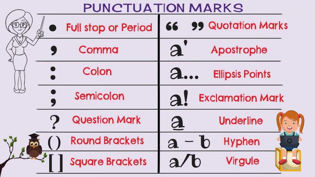 Essential IELTS Grammar: Commas - TED IELTS