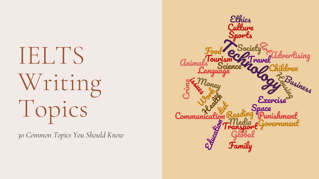 ielts writing topic words - TED IELTS