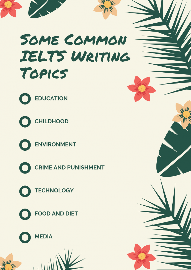 30 Common IELTS Writing Topics TED IELTS 30 Common IELTS Writing Topics TED IELTS