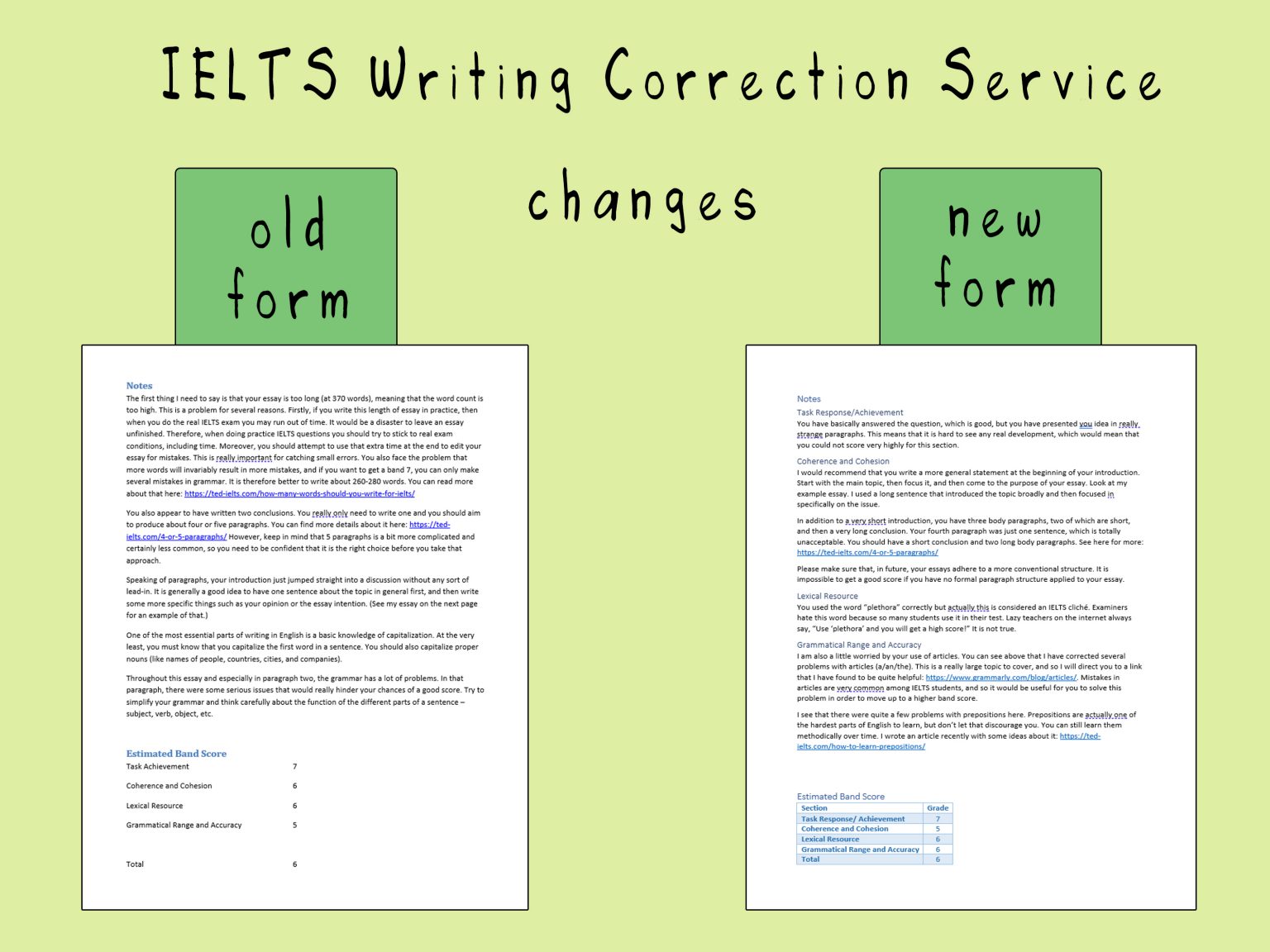 Few vs A Few vs Some - TED IELTS