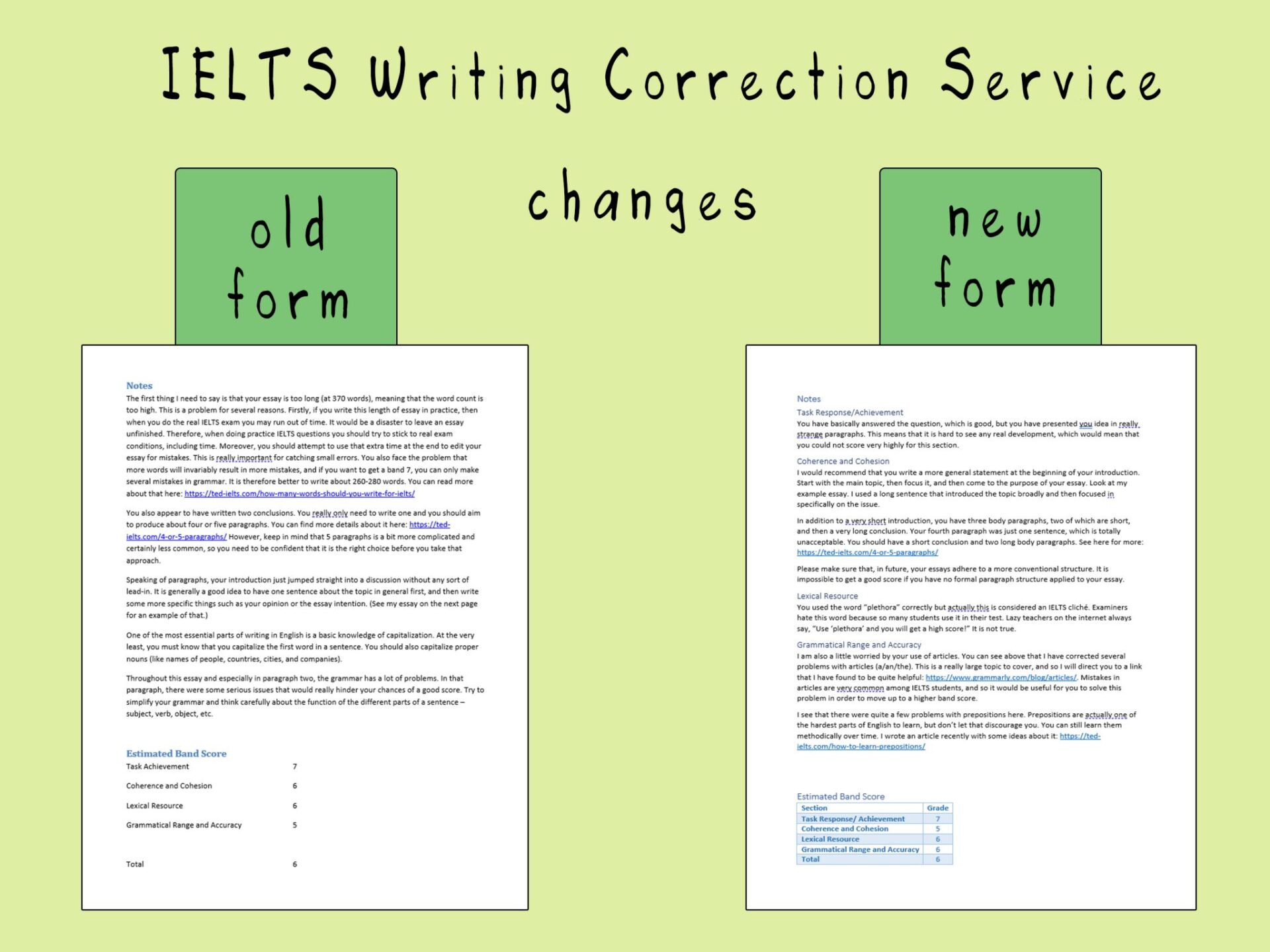 Improvements to Writing Correction Service - TED IELTS