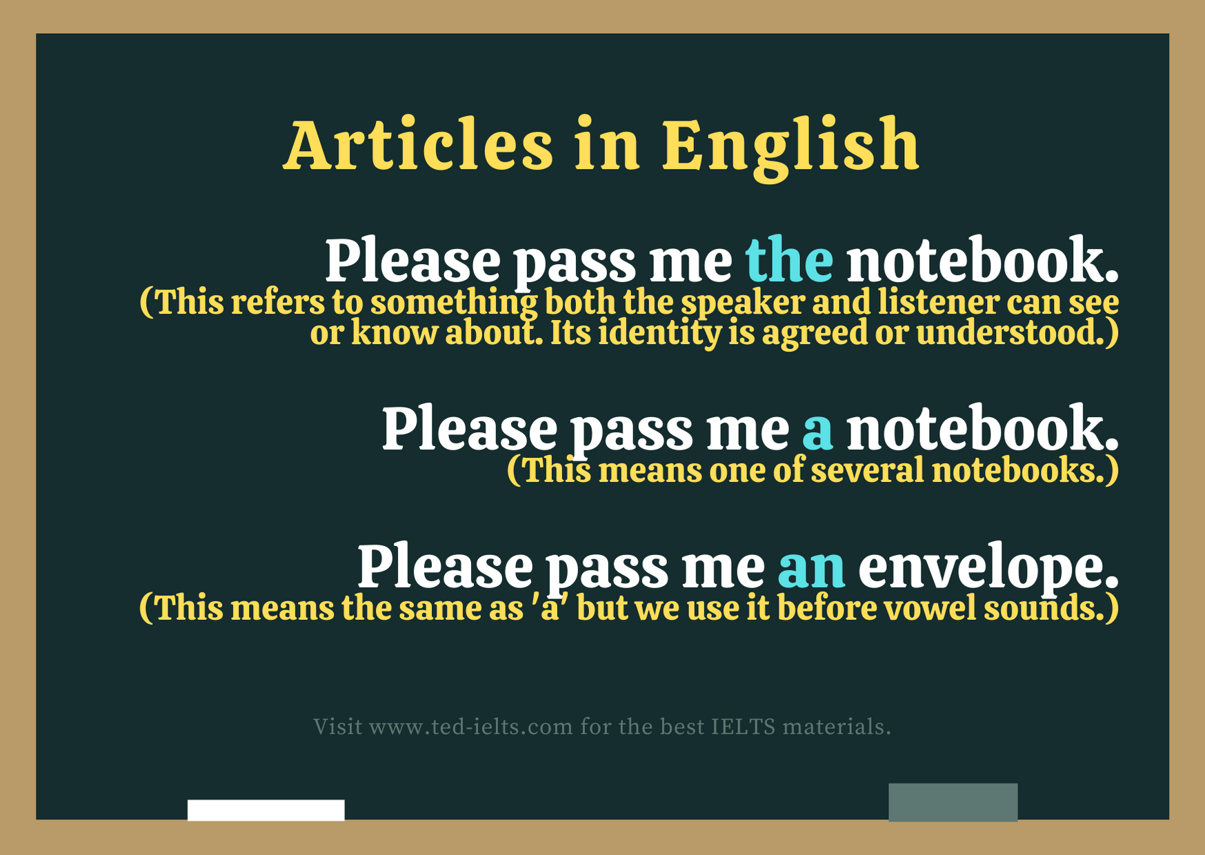 Definite And Indefinite Articles A Simple Guide TED IELTS