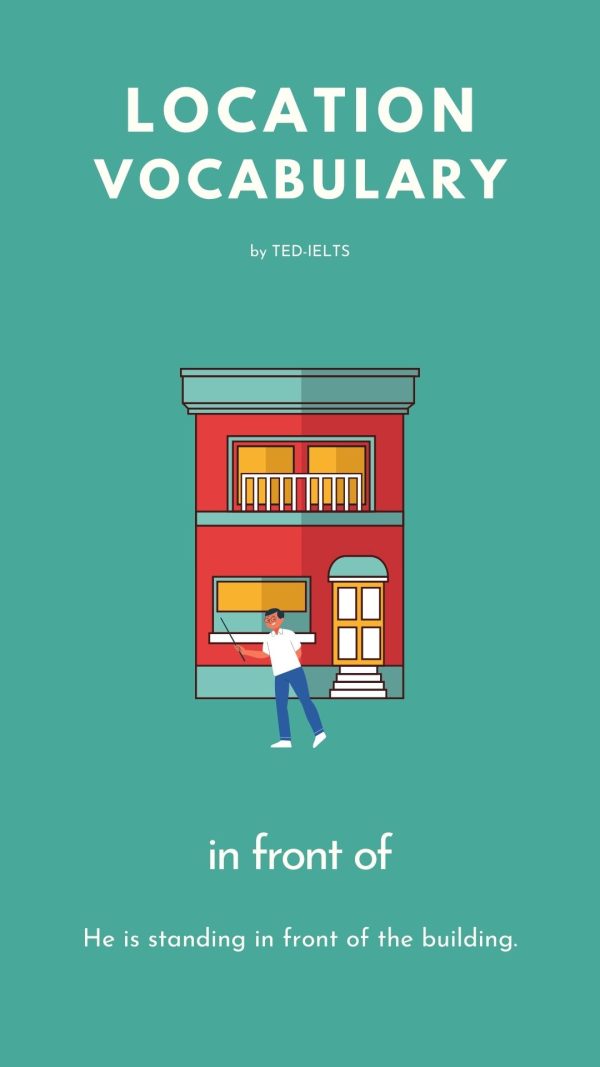 IELTS Listening Practice: Maps - TED IELTS