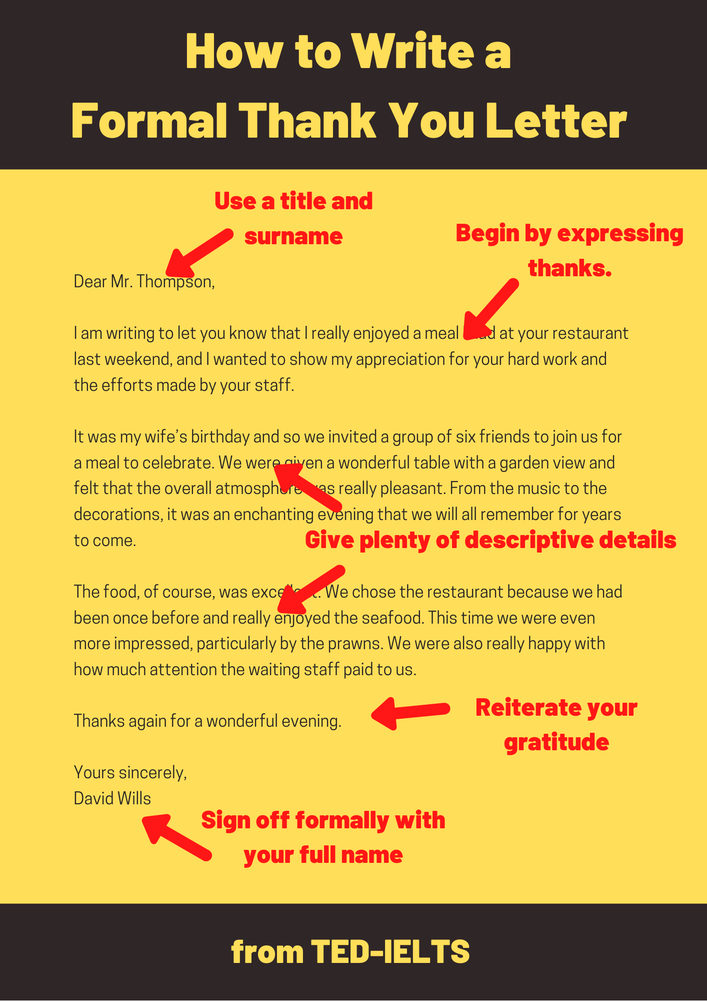 Ielts Semi Formal Letter Structure Formal Letter Formal Letter Images