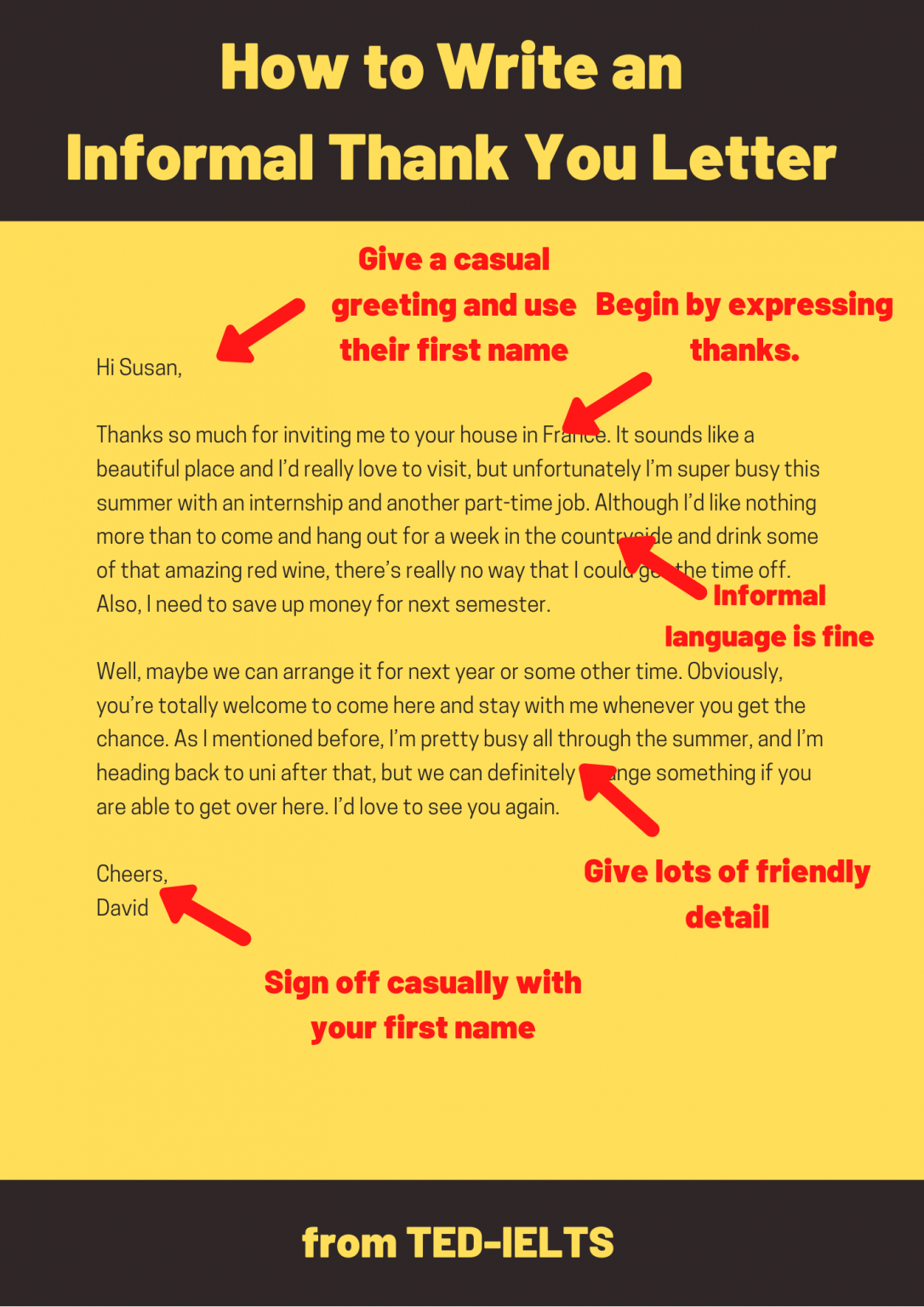 How to Write Informal Letters for IELTS - TED IELTS