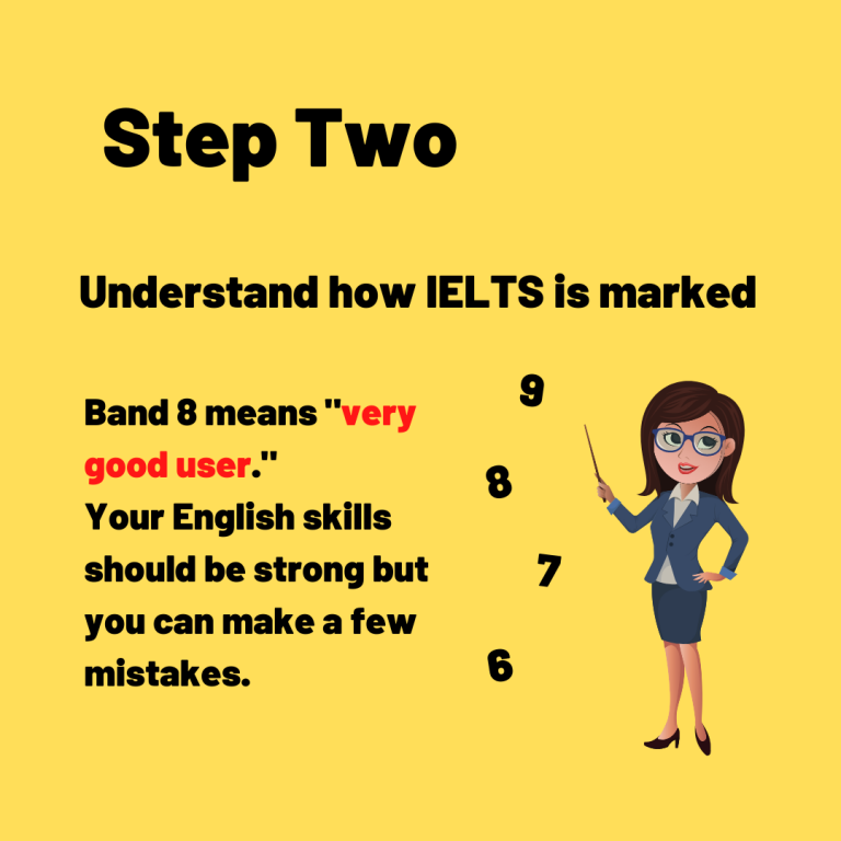 How to Get Band 8 in IELTS – Simple, Realistic Advice - TED IELTS