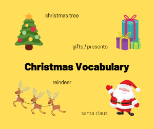 Christmas-Vocabulary - TED IELTS
