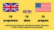 Describe a TV Programme [IELTS Speaking] - TED IELTS