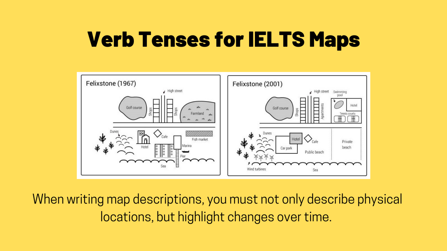How to Describe Maps for IELTS Writing Task 1 - TED IELTS