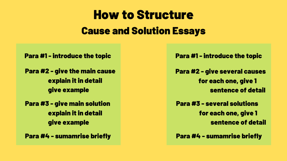 How To Structure A Cause And Solution Essay IELTS Writing Task 2 LaptrinhX News