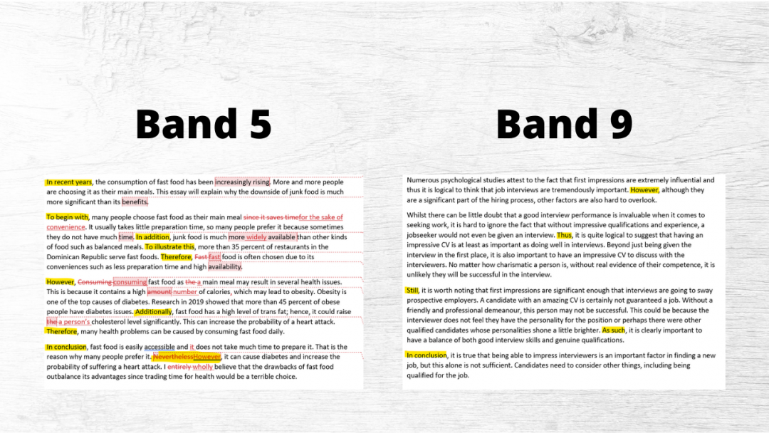 Coherence and Cohesion – What Does it REALLY Mean? - TED IELTS