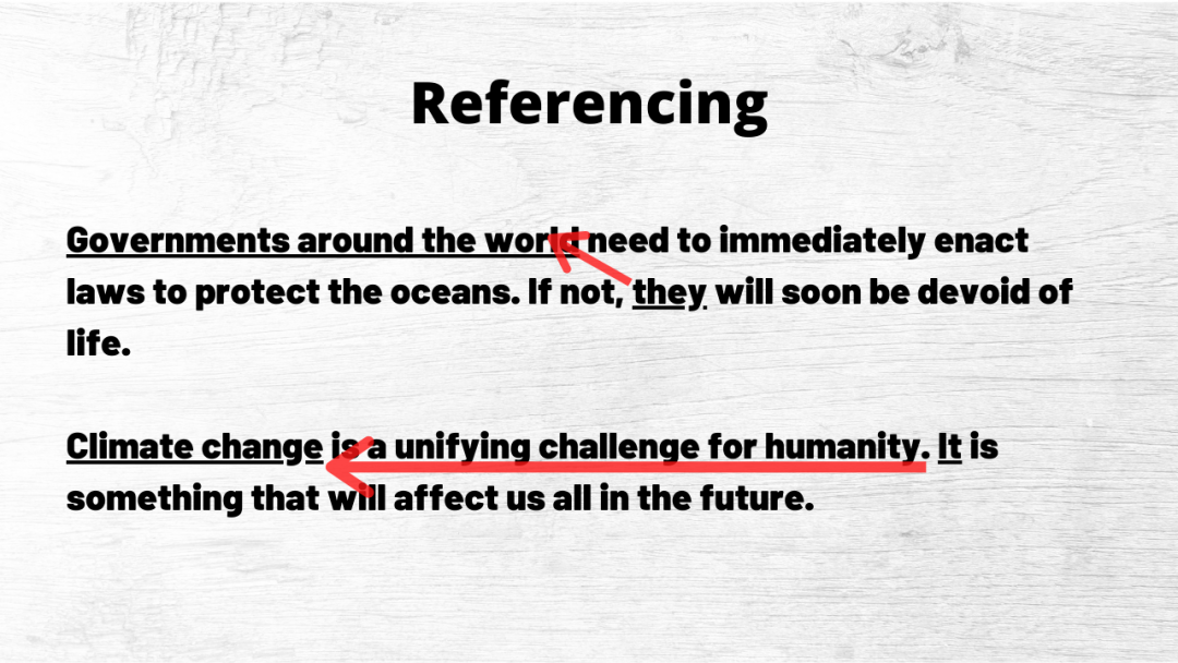 Coherence and Cohesion – What Does it REALLY Mean? - TED IELTS