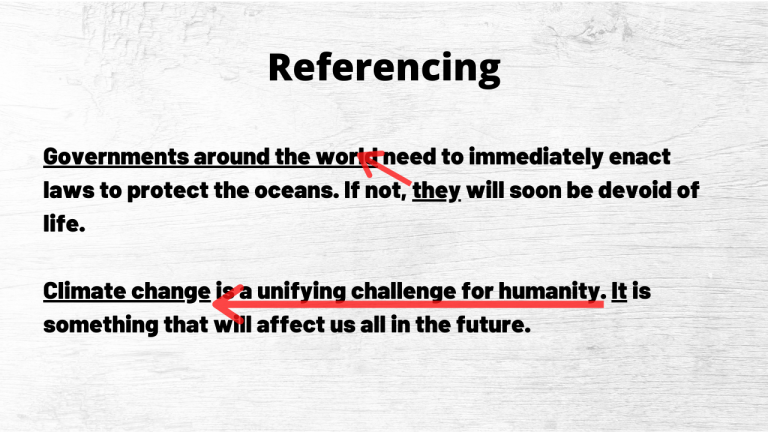 Coherence and Cohesion – What Does it REALLY Mean? - TED IELTS