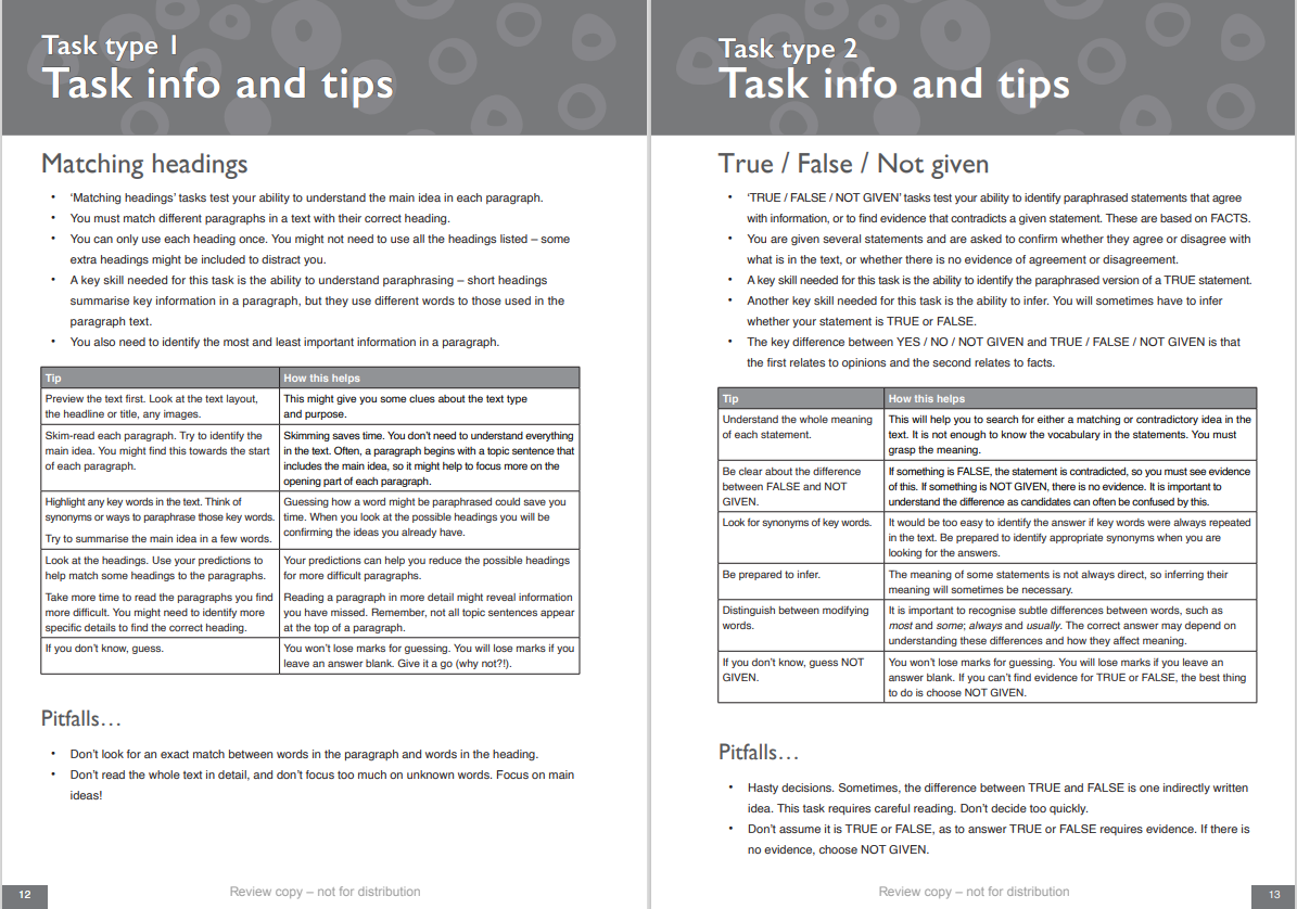 ielts-reading-practice-academic-sample - TED IELTS