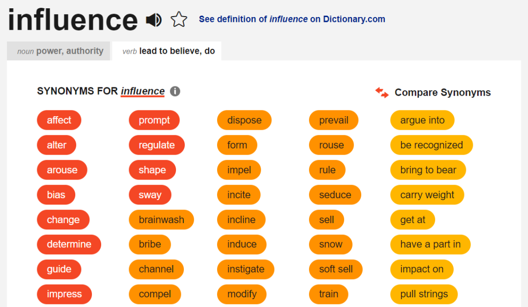 Describe a Person Who Influenced You - TED IELTS