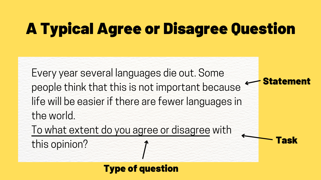 How to Write “Agree or Disagree” Essays for IELTS - TED IELTS