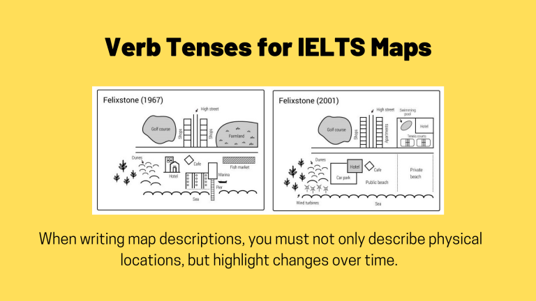Present Perfect vs Past Perfect - TED IELTS