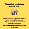 Synonyms for People - TED IELTS