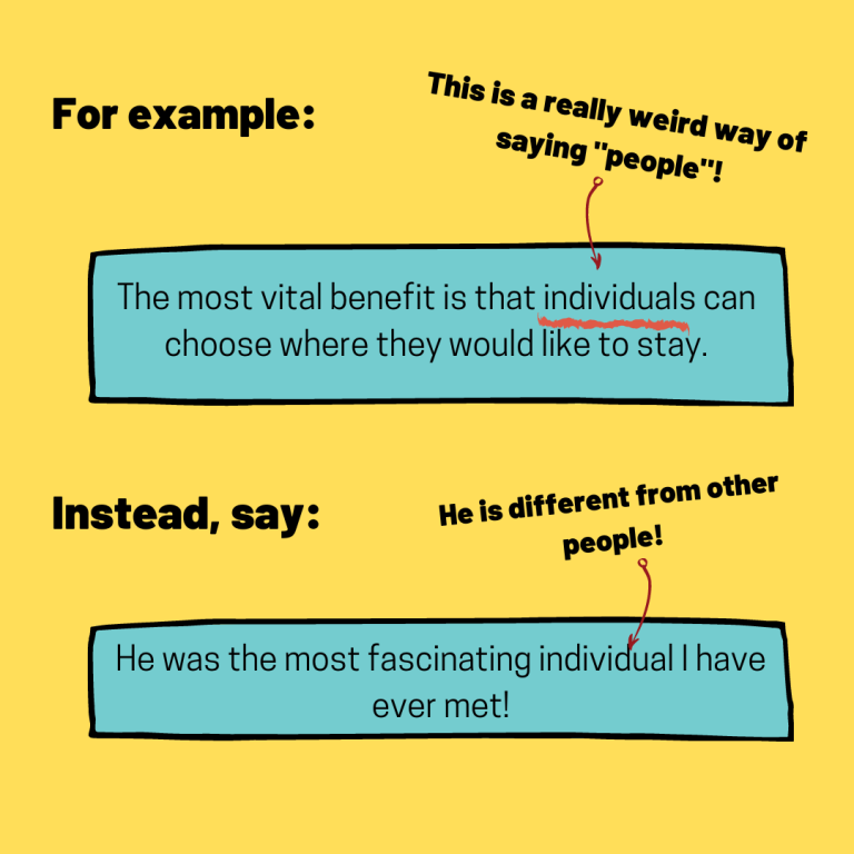 Synonyms for People - TED IELTS