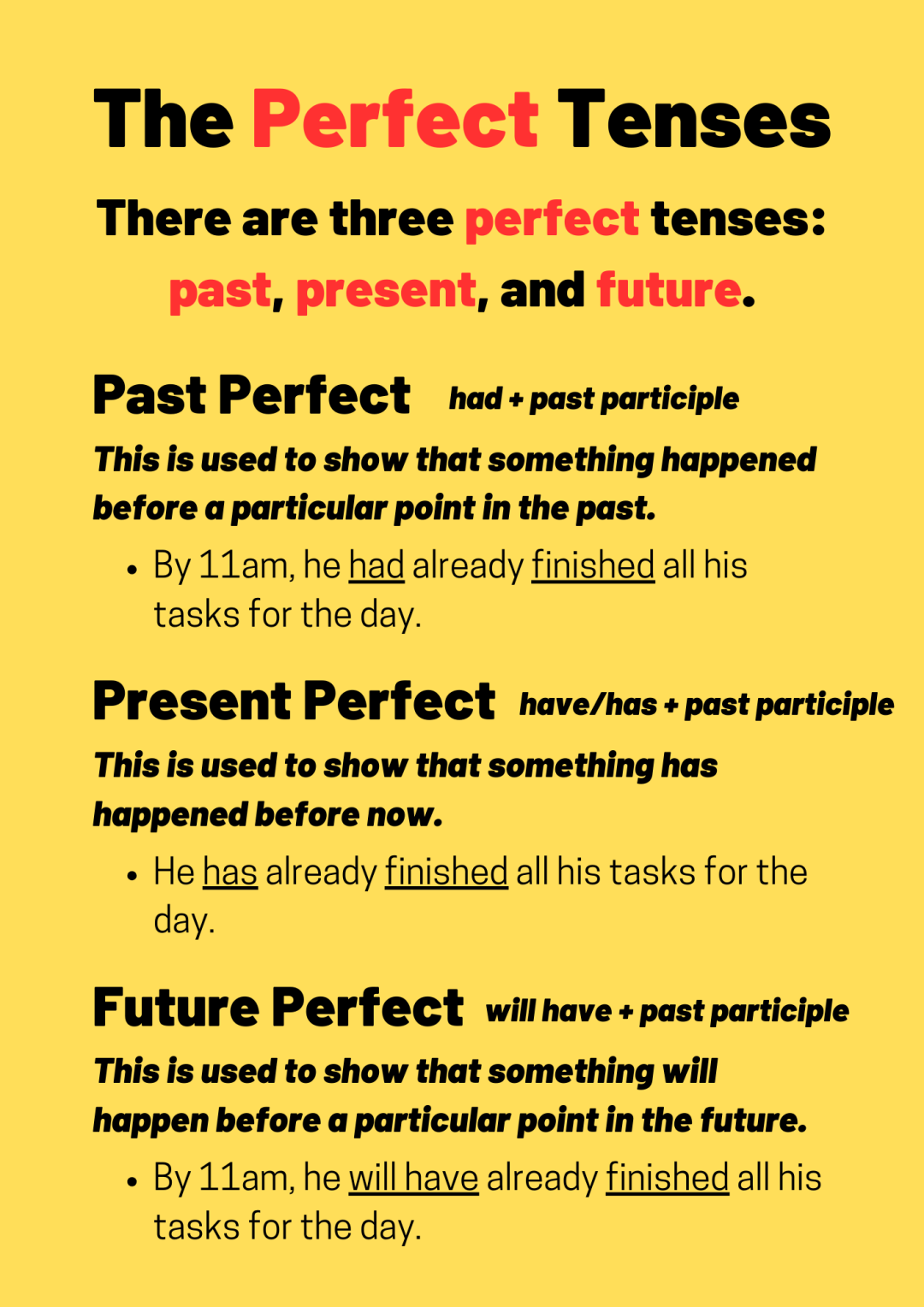 Present Perfect vs Past Perfect - TED IELTS