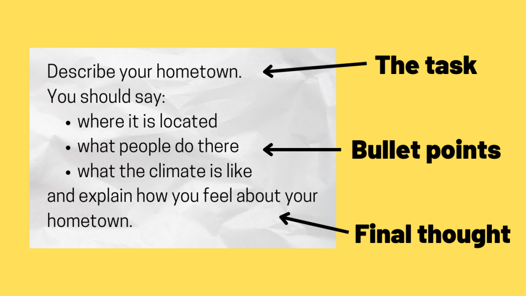 IELTS Speaking Cue Cards: A Comprehensive Guide - TED IELTS