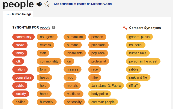Synonyms for People - TED IELTS