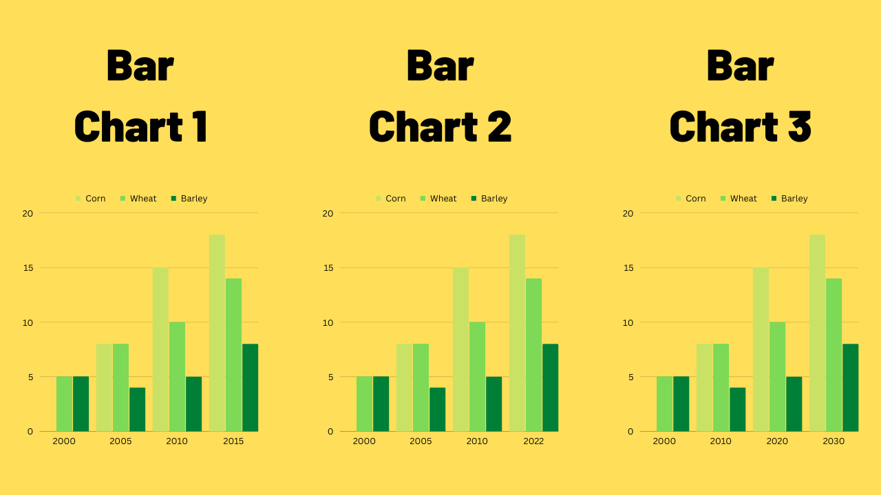 What Are The 4 Types Of Bar Chart Free Math Worksheet Printable What Are The 4 Types Of Bar Chart Free Math Worksheet Printable