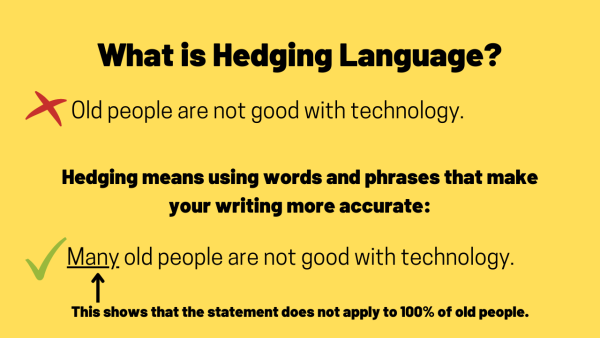 The Importance of Hedging Language - TED IELTS