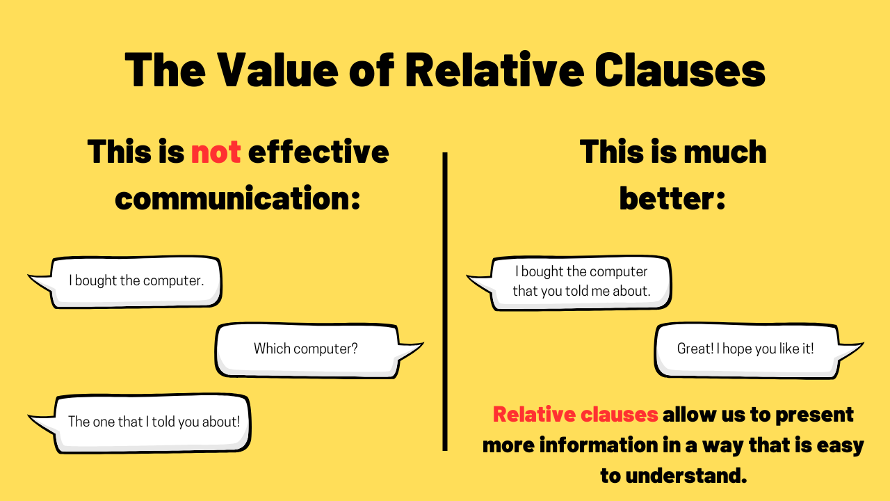 The Value of Relative Clauses - TED IELTS