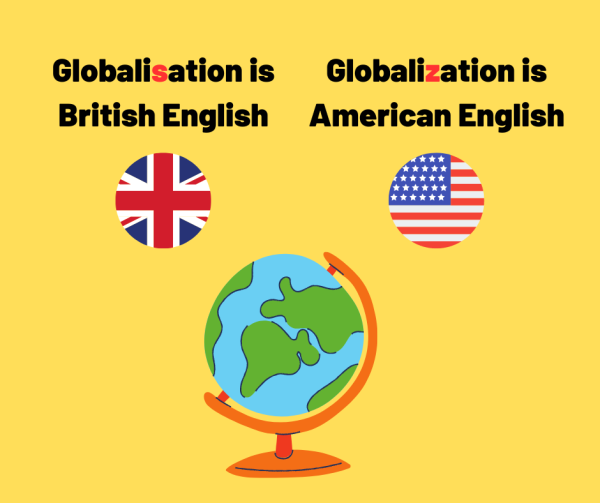 IELTS Topics: Globalisation - TED IELTS