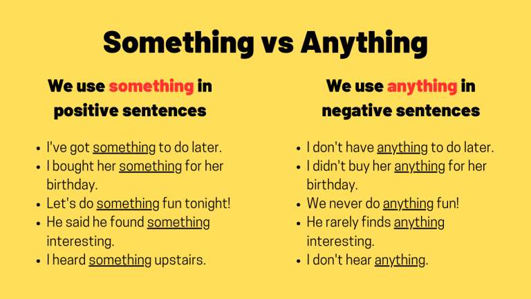 Anything vs Something [Grammar Guide] - TED IELTS
