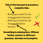 A Complete Guide to Modal Verbs - TED IELTS