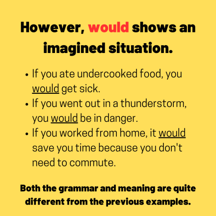 A Complete Guide to Modal Verbs - TED IELTS