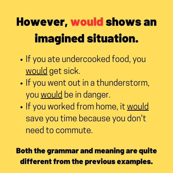 A Complete Guide to Modal Verbs - TED IELTS