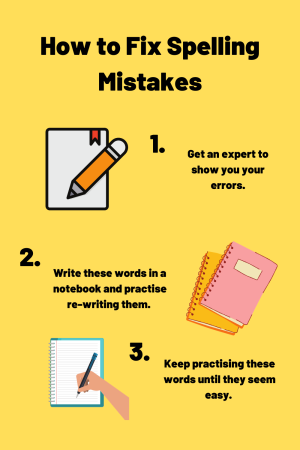 How to Improve Your Spelling - TED IELTS