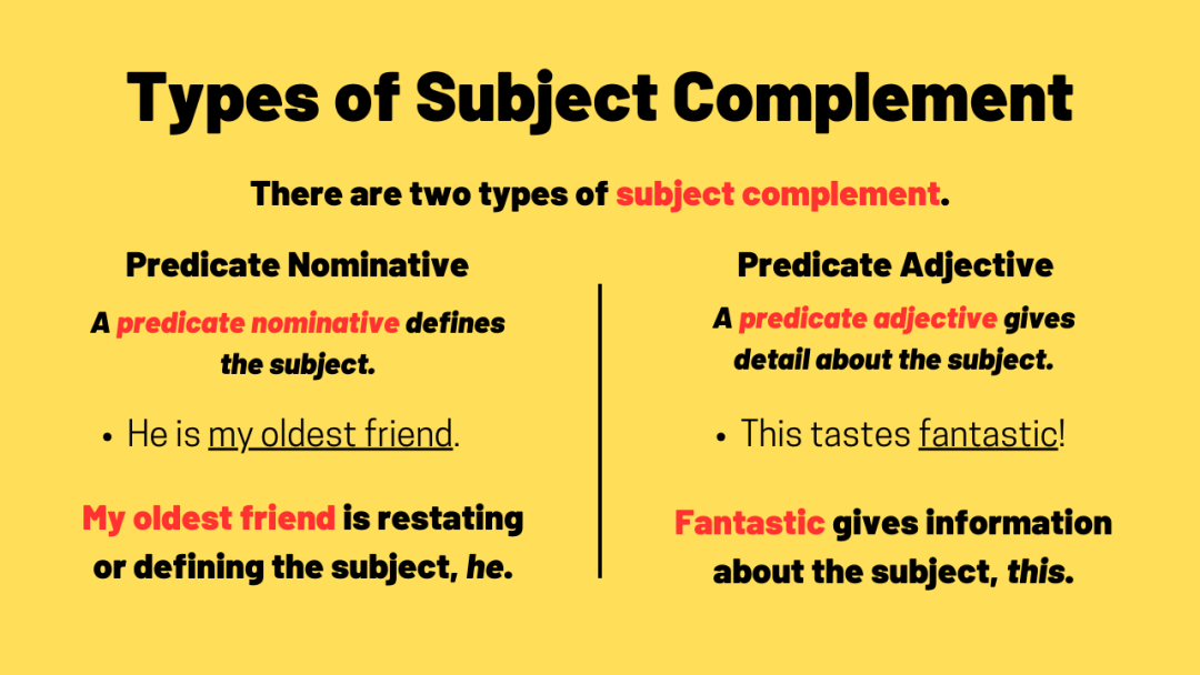 Subject Complements - TED IELTS