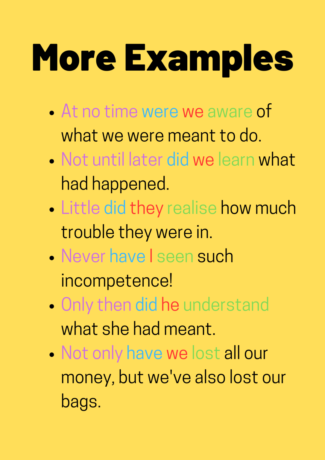 A Guide to Using Inversion in English Grammar - TED IELTS