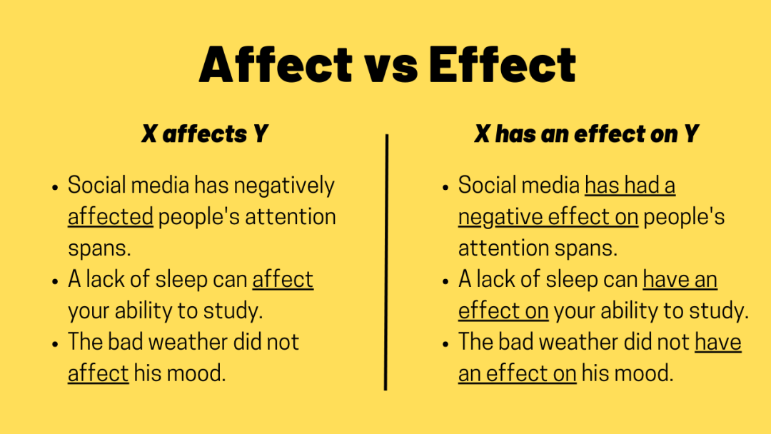 10 Commonly Misused Words in English - TED IELTS