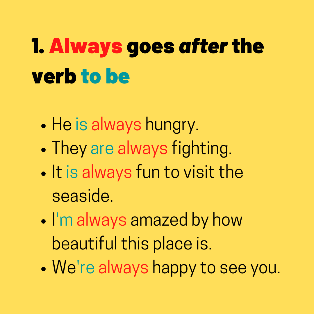 Adverbs and Word Order - TED IELTS