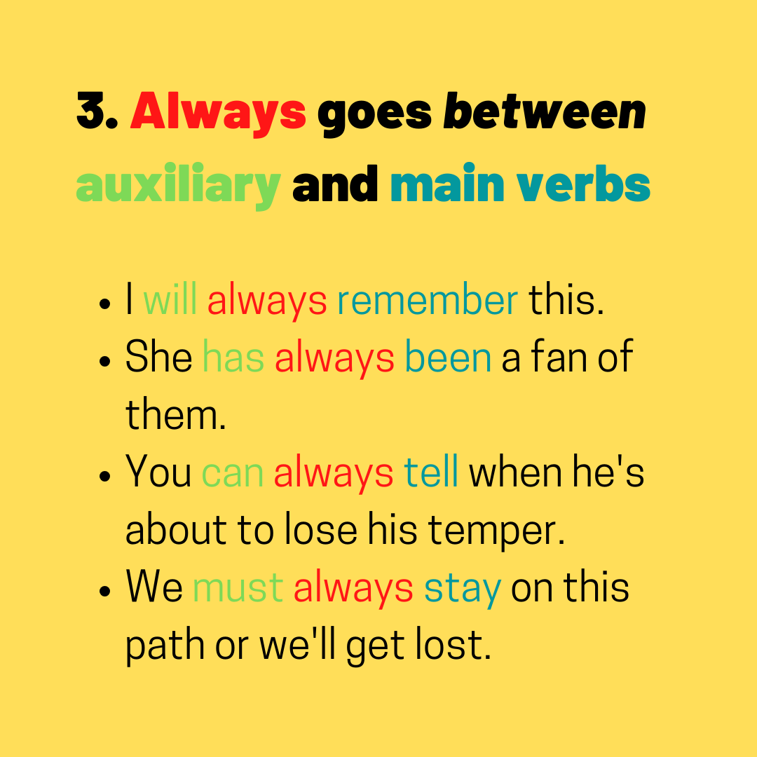 Adverbs and Word Order - TED IELTS