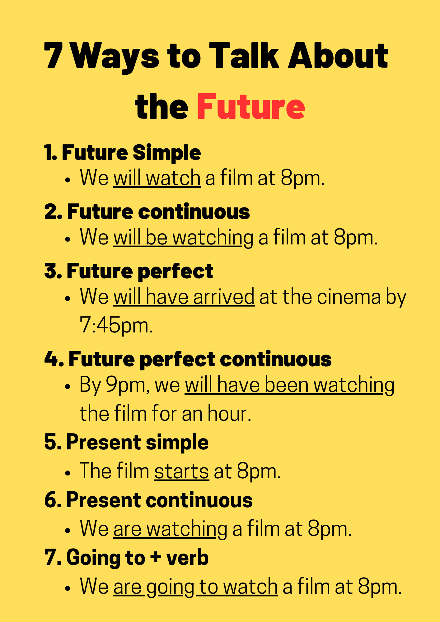 7-Ways-to-Talk-About-the-Future - TED IELTS