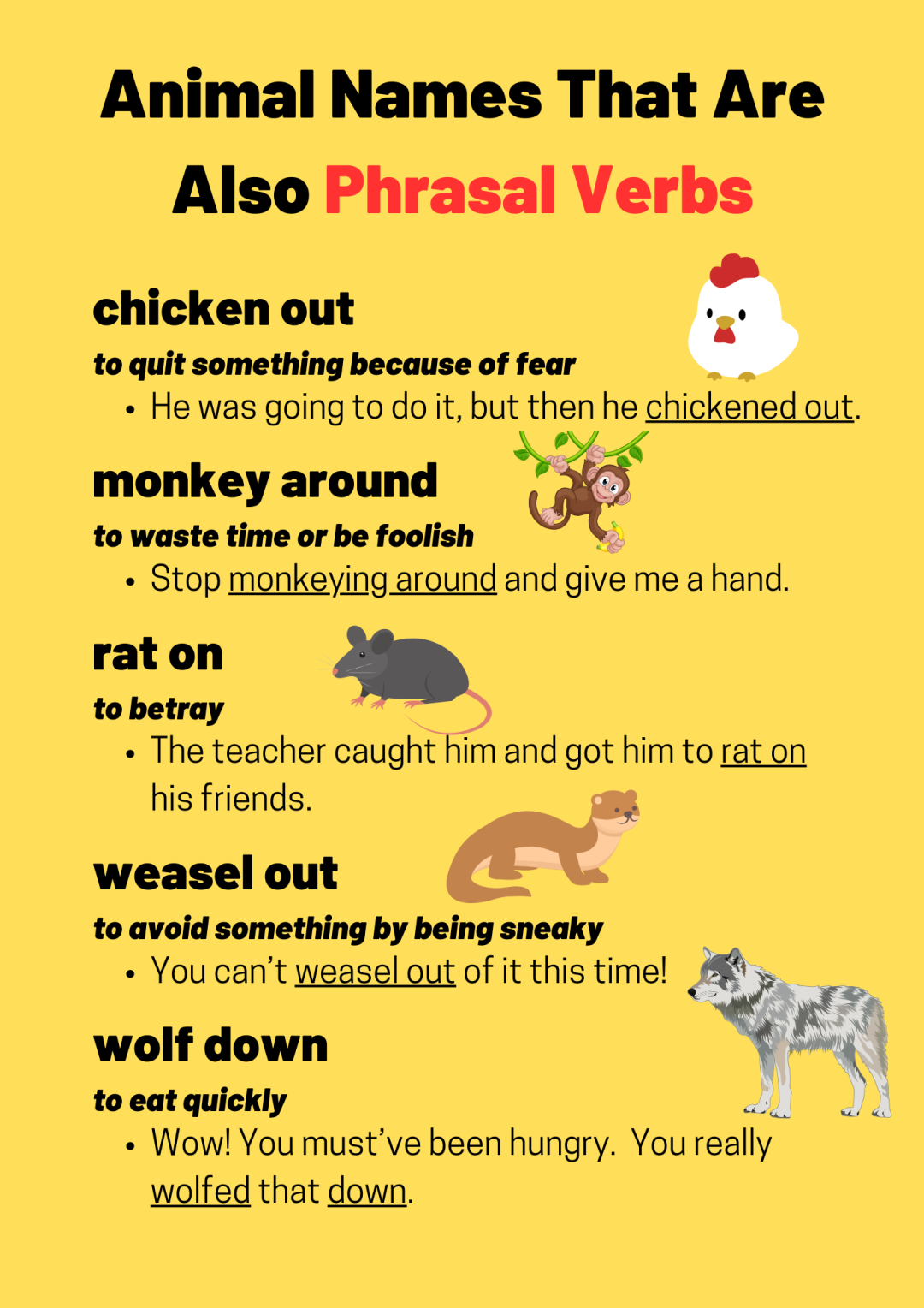 Phrasal Verbs - TED IELTS