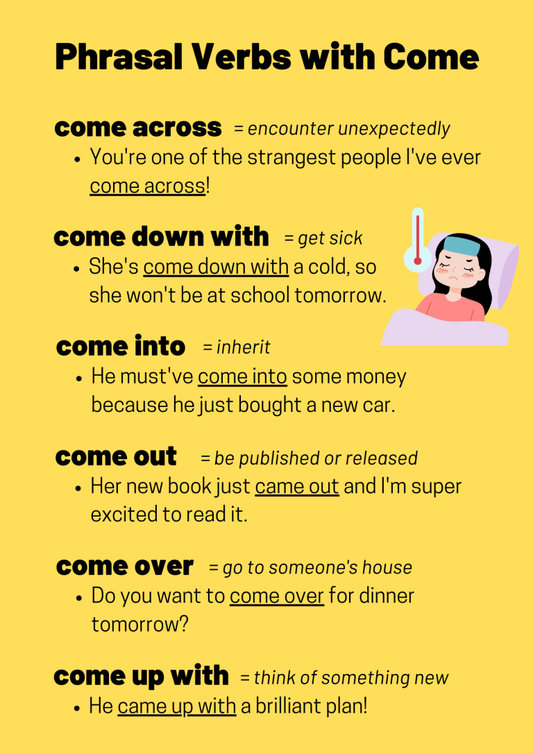 Phrasal Verbs - TED IELTS
