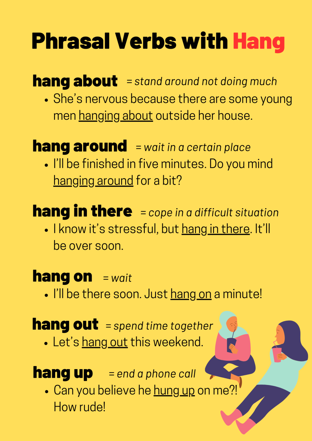 Phrasal Verbs - TED IELTS