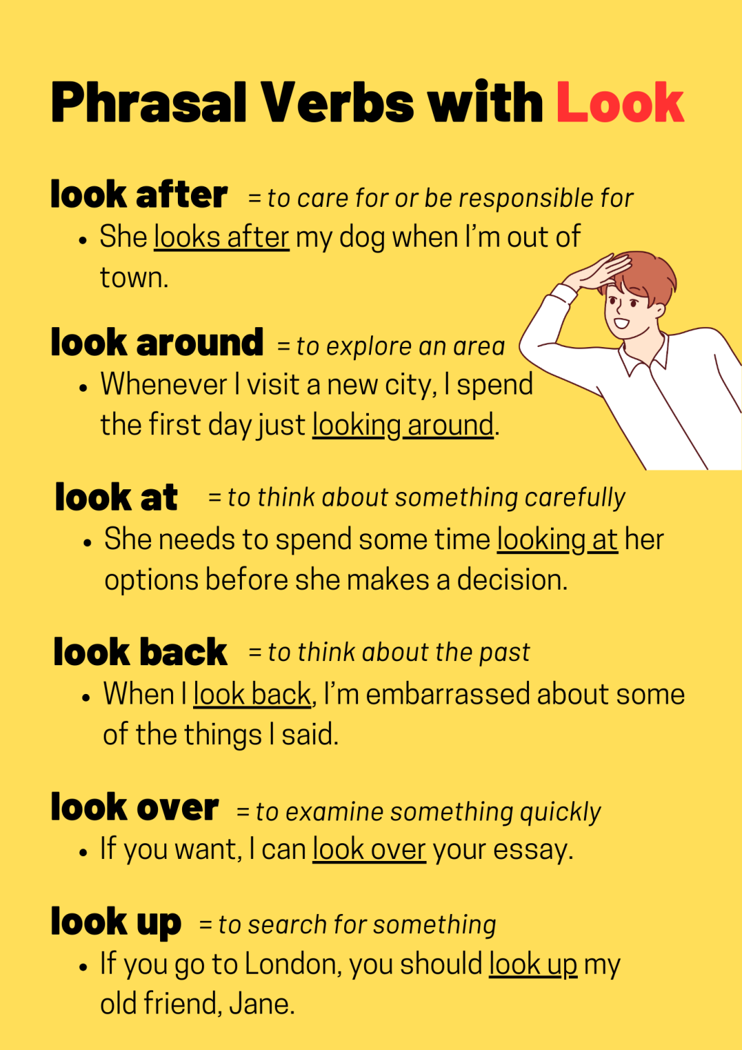 Phrasal Verbs - TED IELTS