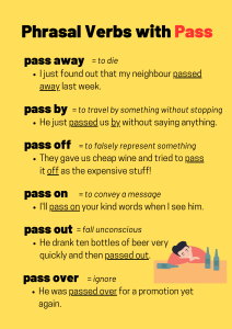 Phrasal Verbs - TED IELTS