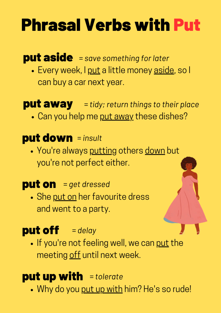 Phrasal Verbs - TED IELTS